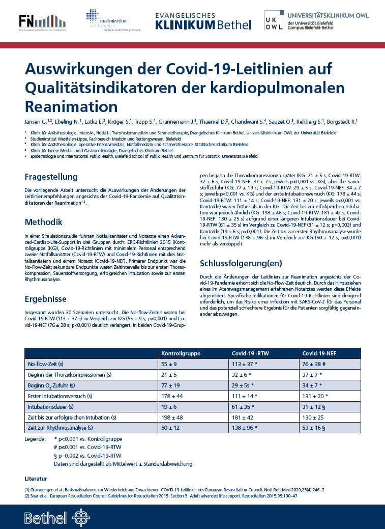 Veröffentlichungen – Studieninstitut Westfalen-Lippe